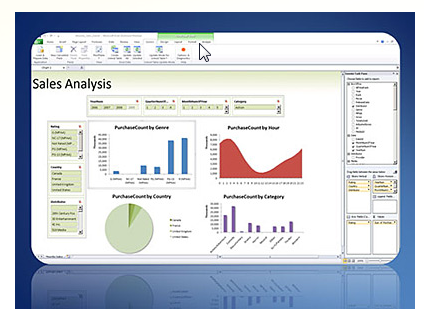 Microsoft Excel 2010 New Features Roundup