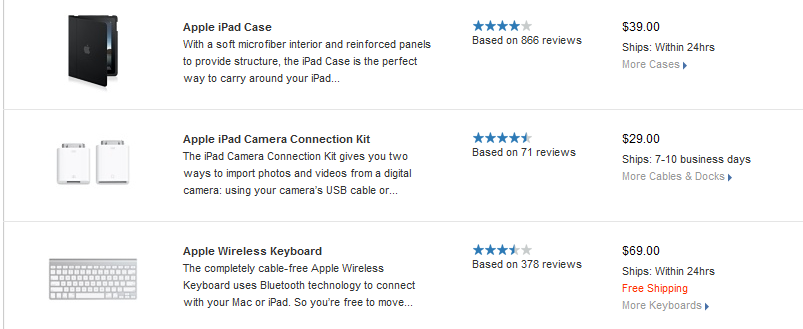 Apple iPad Camera Connection Kit Useful for Pictures and More